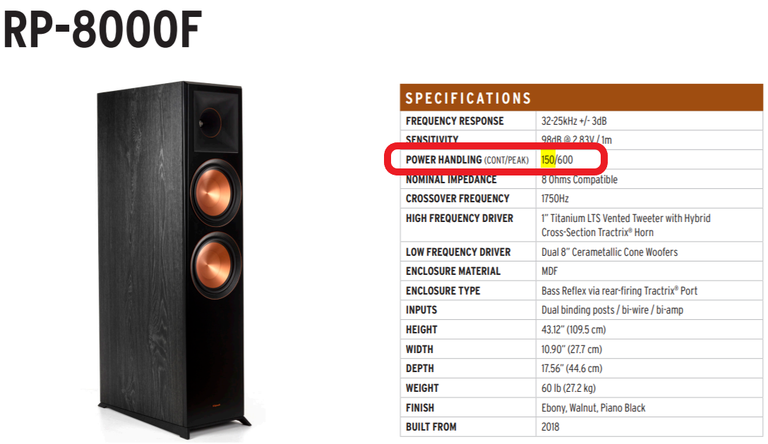 Klipsch RP-280f VS RP-8000f: Which One is Relevant in 2022? - Sound ...